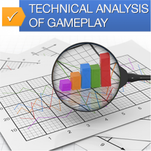 Database Analysis